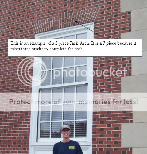 What Is A Jack Arch at James Madrigal blog